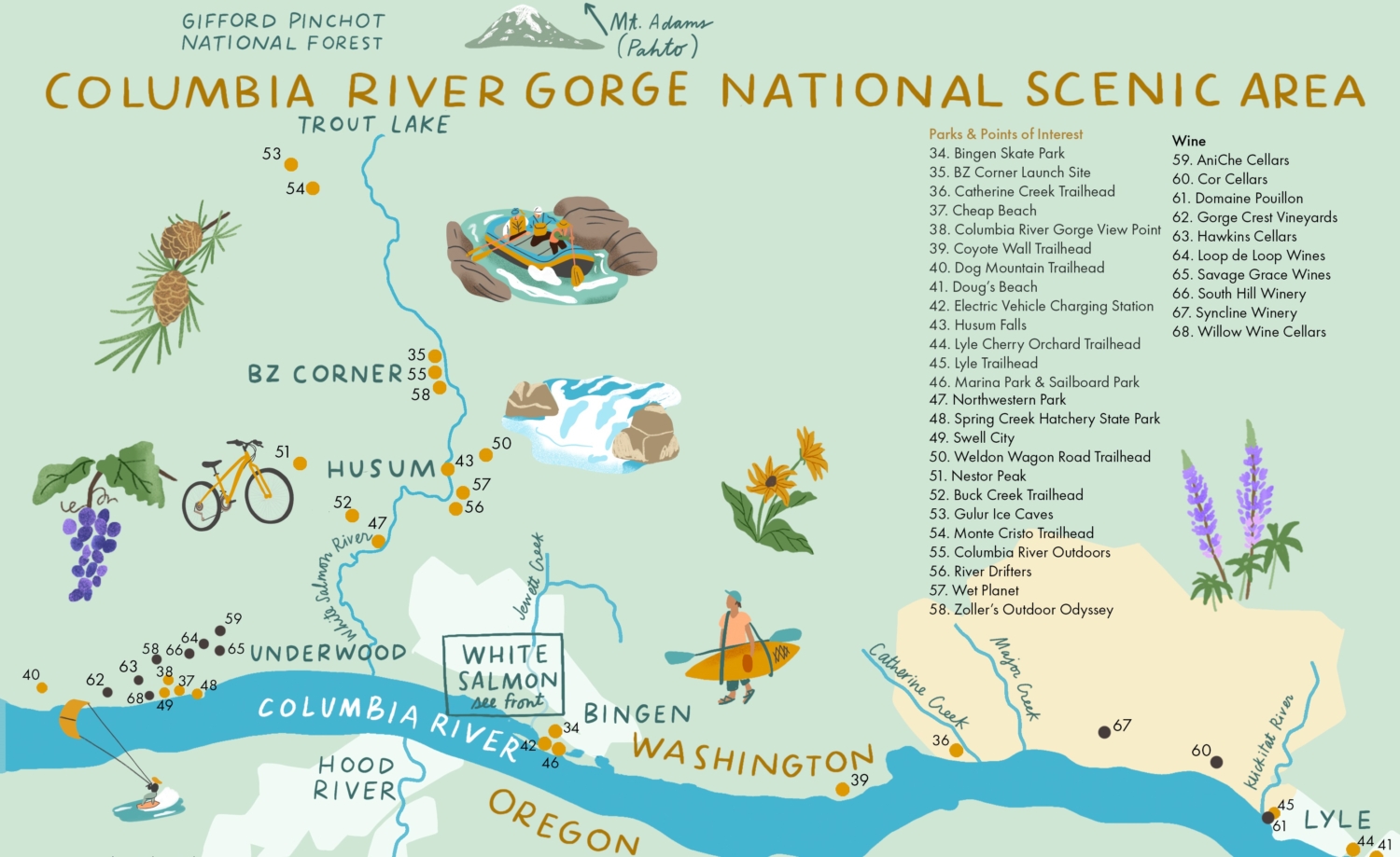 Columbia Gorge AVA Wineries Near White Salmon Washington - White Salmon ...